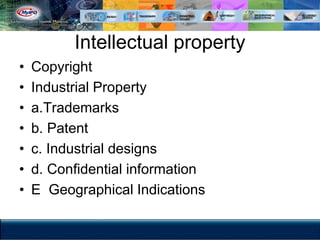 Intellectual property Rights, different types of IPR | PPT
