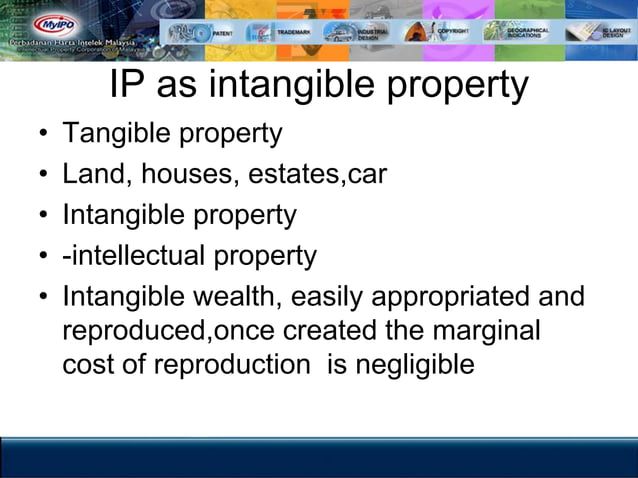 Intellectual property Rights, different types of IPR | PPT