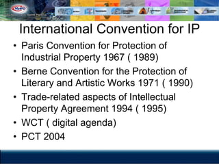Intellectual property Rights, different types of IPR | PPT