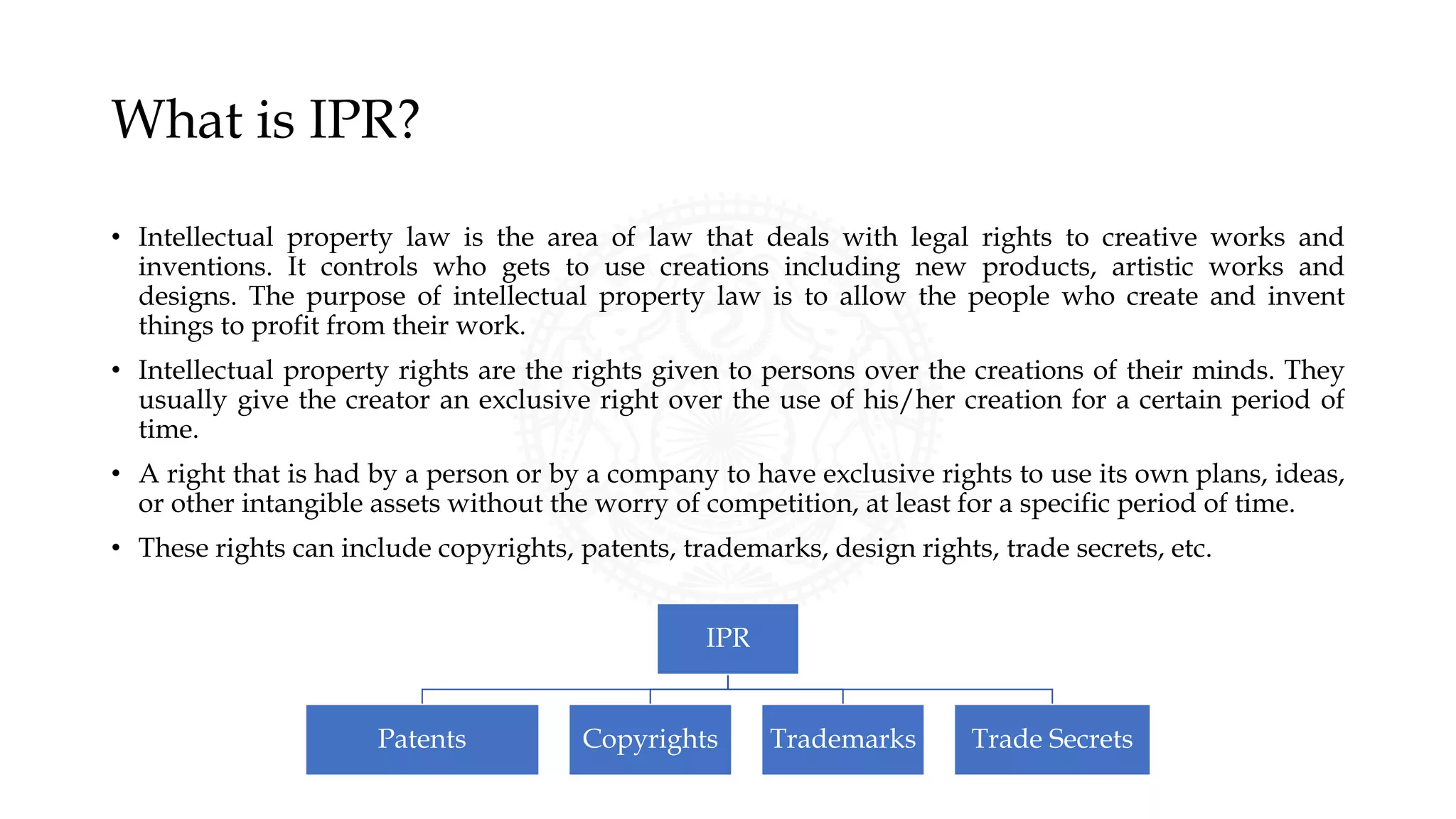 IPR2 (1).pptx