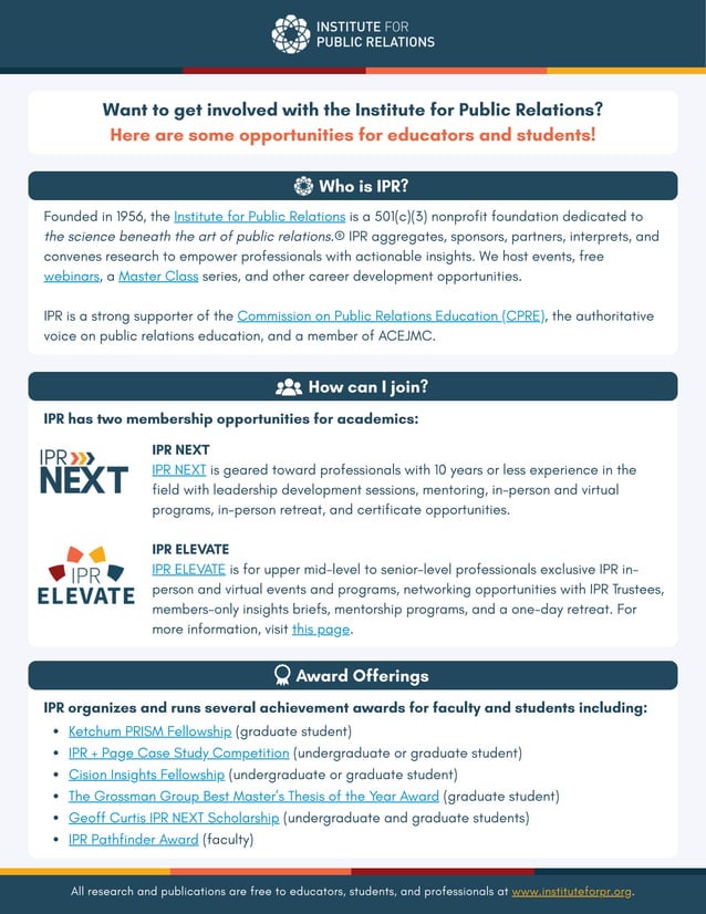 IPR Educator Student Involvement One Pager | PDF