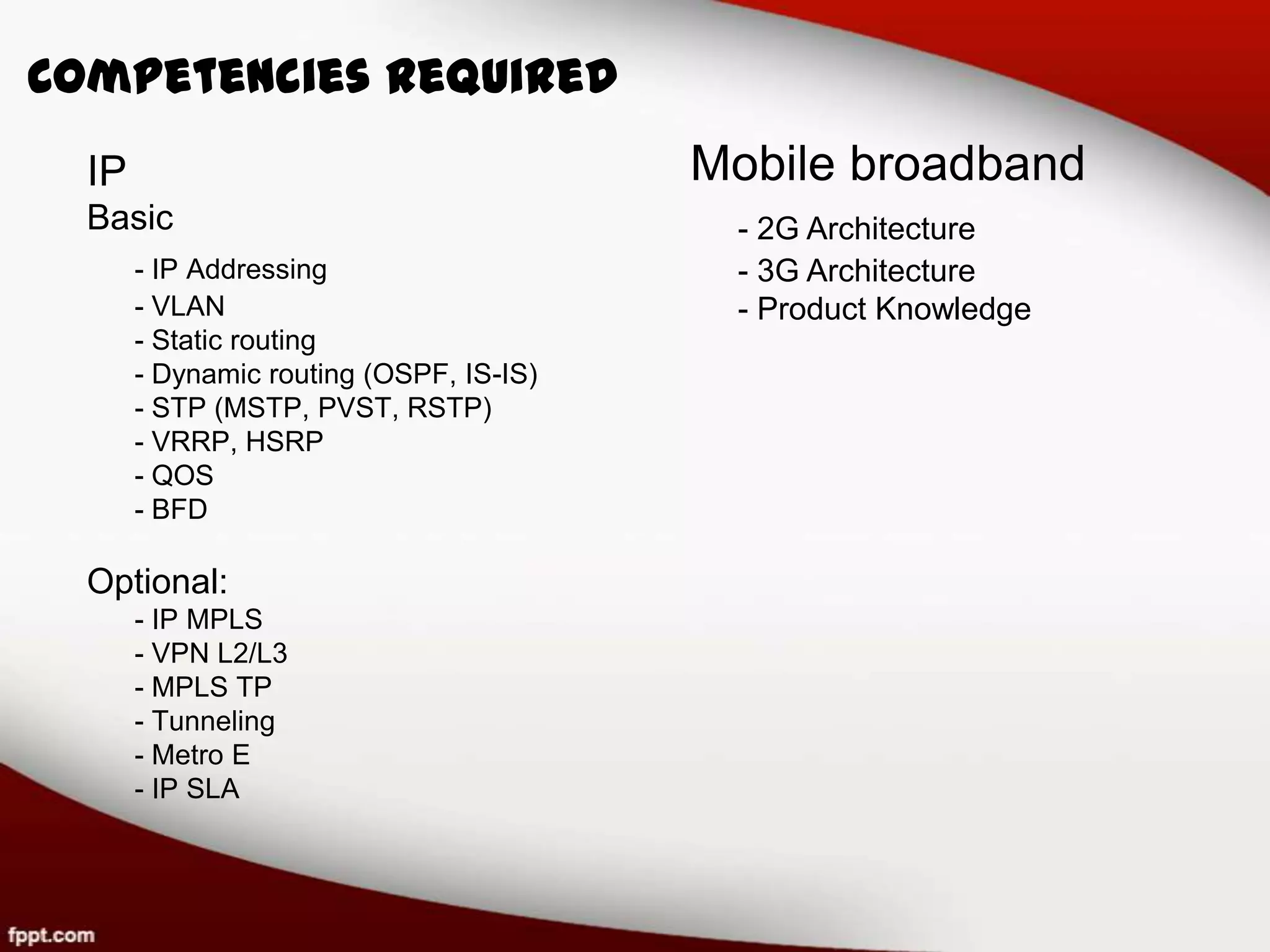 IP RAN 100NGN 2013 [COPY] | PPT