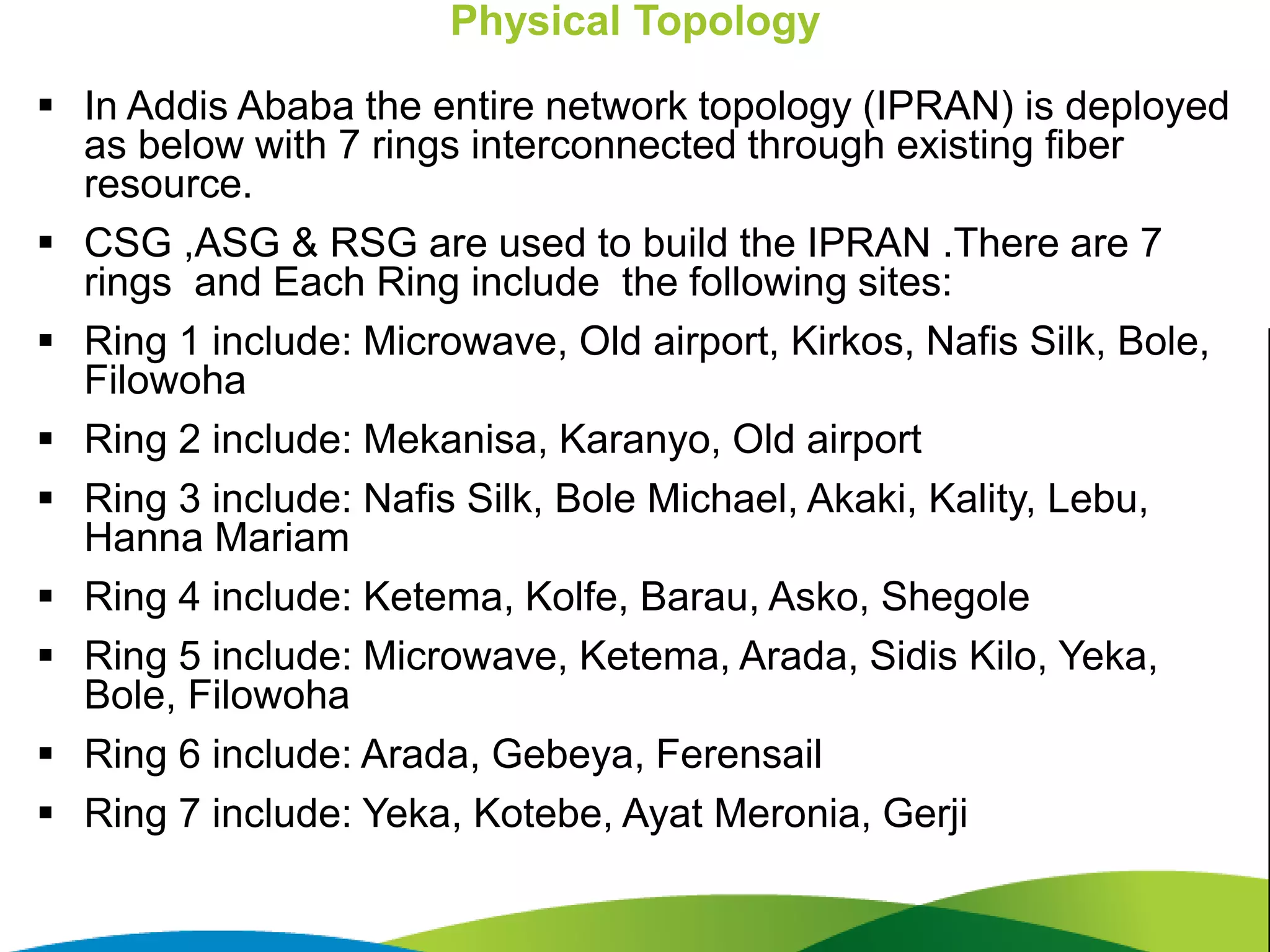 IPRAN BASICS.pdf