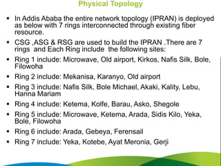 IPRAN BASICS.pdf