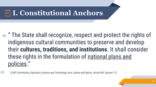 Ipra ncip | PDF