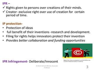 IPR and Education.pptx