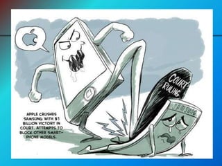 IPR and GI- with reference to food processing industry by naveen kumar ...