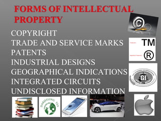 Ipr and international perspectives | PPT