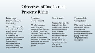 IPR ASSIGNMENT property law acording to hr .pptx