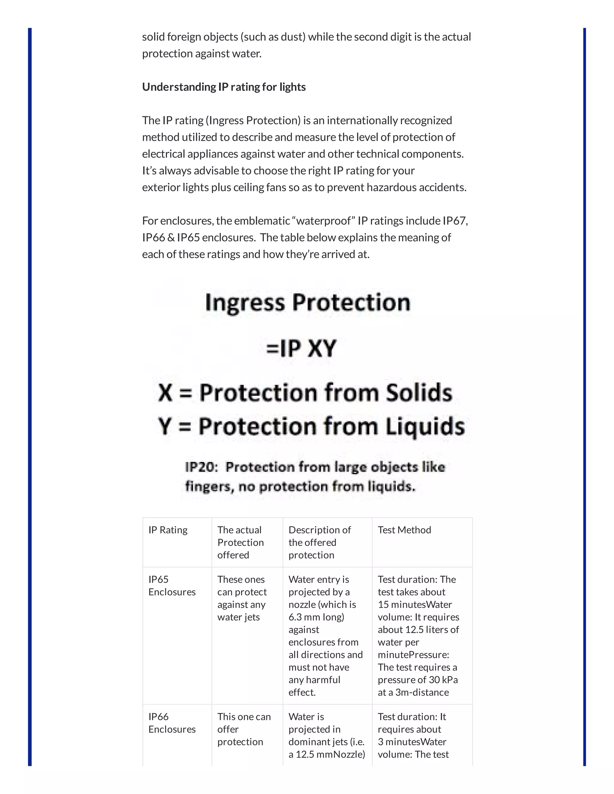 Ip ratings explained | PDF