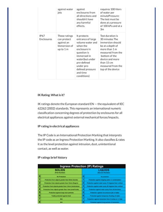 Ip ratings explained | PDF