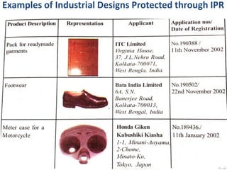 IPR AVCOE- Unit-III ETB - Industrial Design.pdf