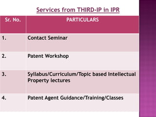 Ipr awareness | PPT