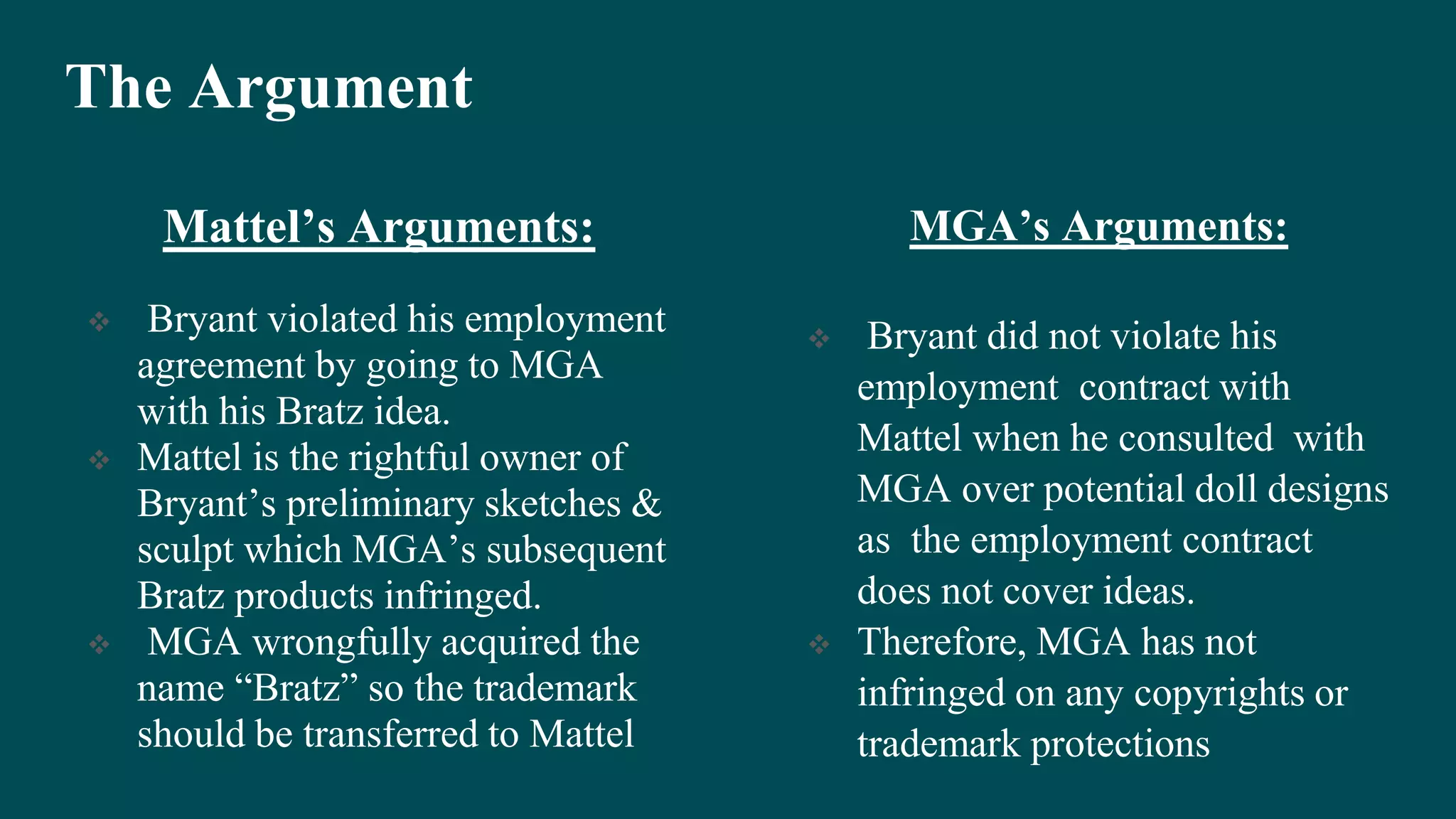 IPR barbie vs bratz.pptx