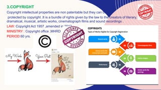 IPR-INTELLECTUAL PROPERTY RIGHTSby rashmi.pptx