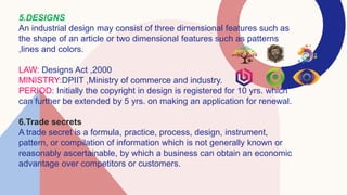 IPR-INTELLECTUAL PROPERTY RIGHTSby rashmi.pptx