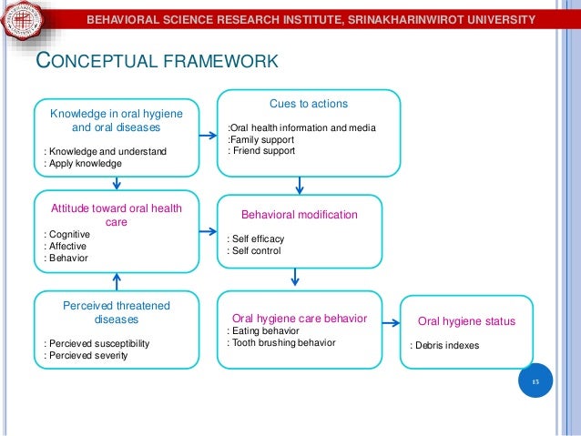 Iprc2014 presentation nathawut 12 aug 2014