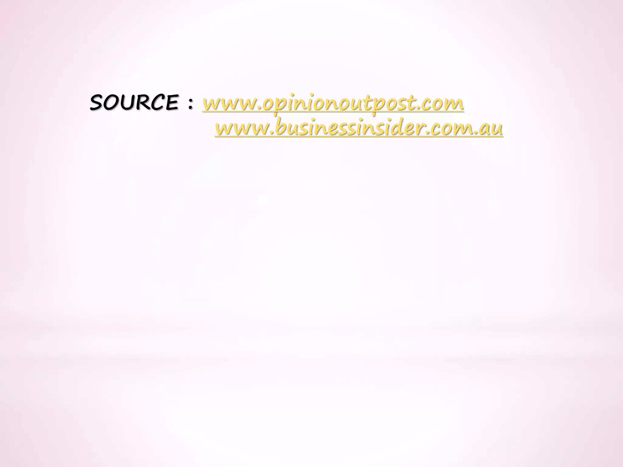 Ipr (case studies) | PPTX