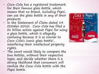 Ipr (case studies) | PPTX