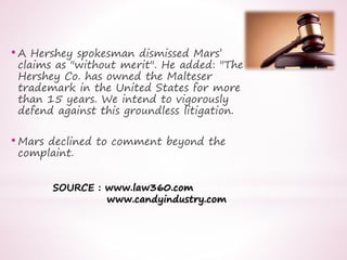 Ipr (case studies) | PPTX