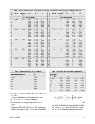 Ipr skin damage economides | PDF