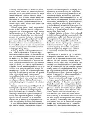 Ipr skin damage economides | PDF