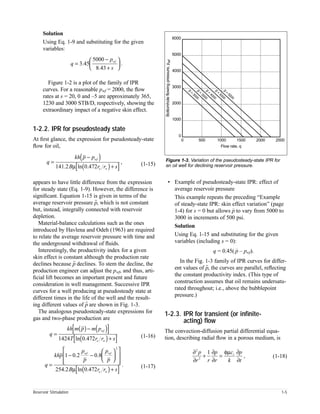 Ipr skin damage economides | PDF