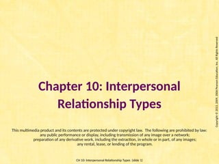 IP relationship types.pptx business relationships | PPTX