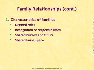 IP relationship types.pptx business relationships | PPT