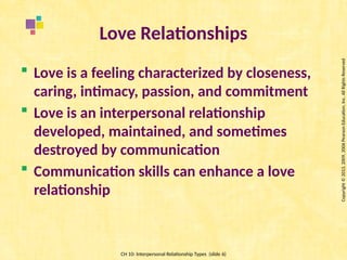 IP relationship types.pptx business relationships | PPT