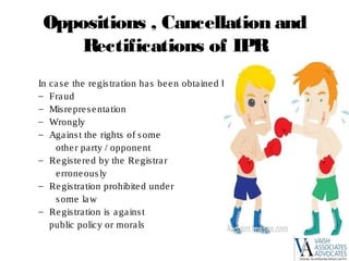 Ipr enforcement in india | PPT