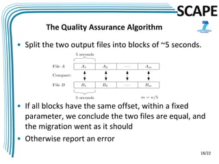 Audio Quality Assurance. An application of cross correlation | PPT