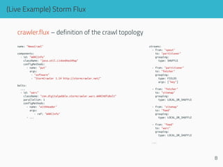 Ipres2019 sn-stormcrawler | PDF
