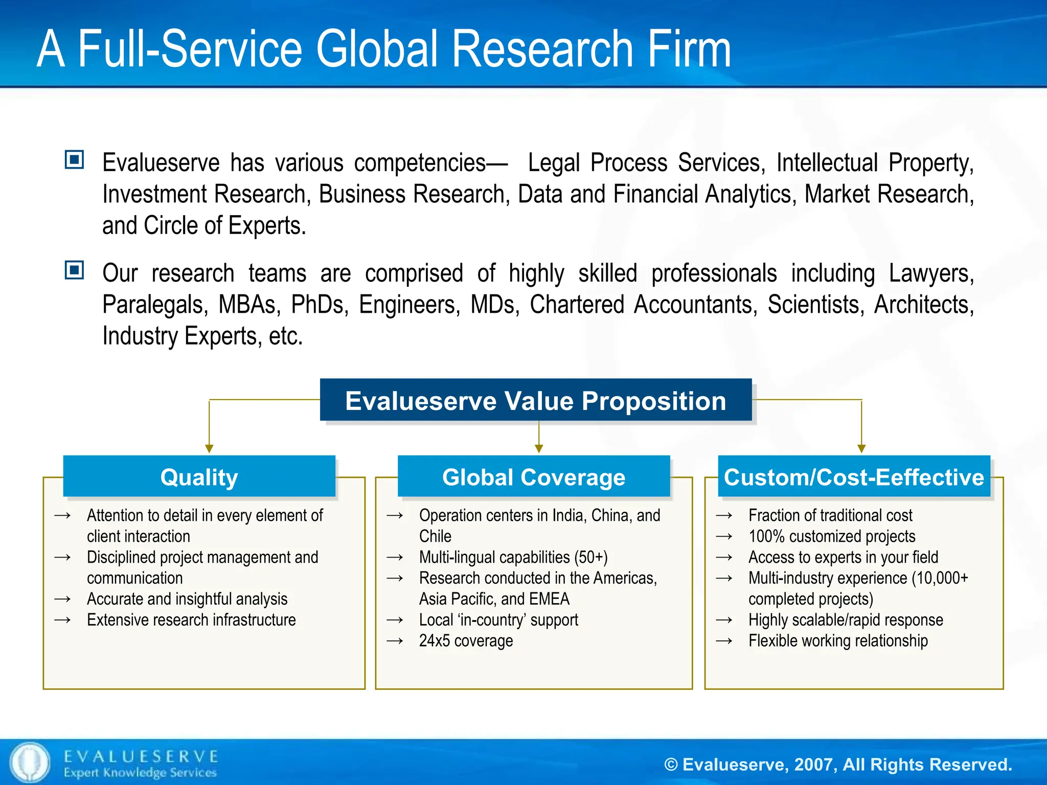 Evalueserve: An Introduction Sales lead generation; | PPT