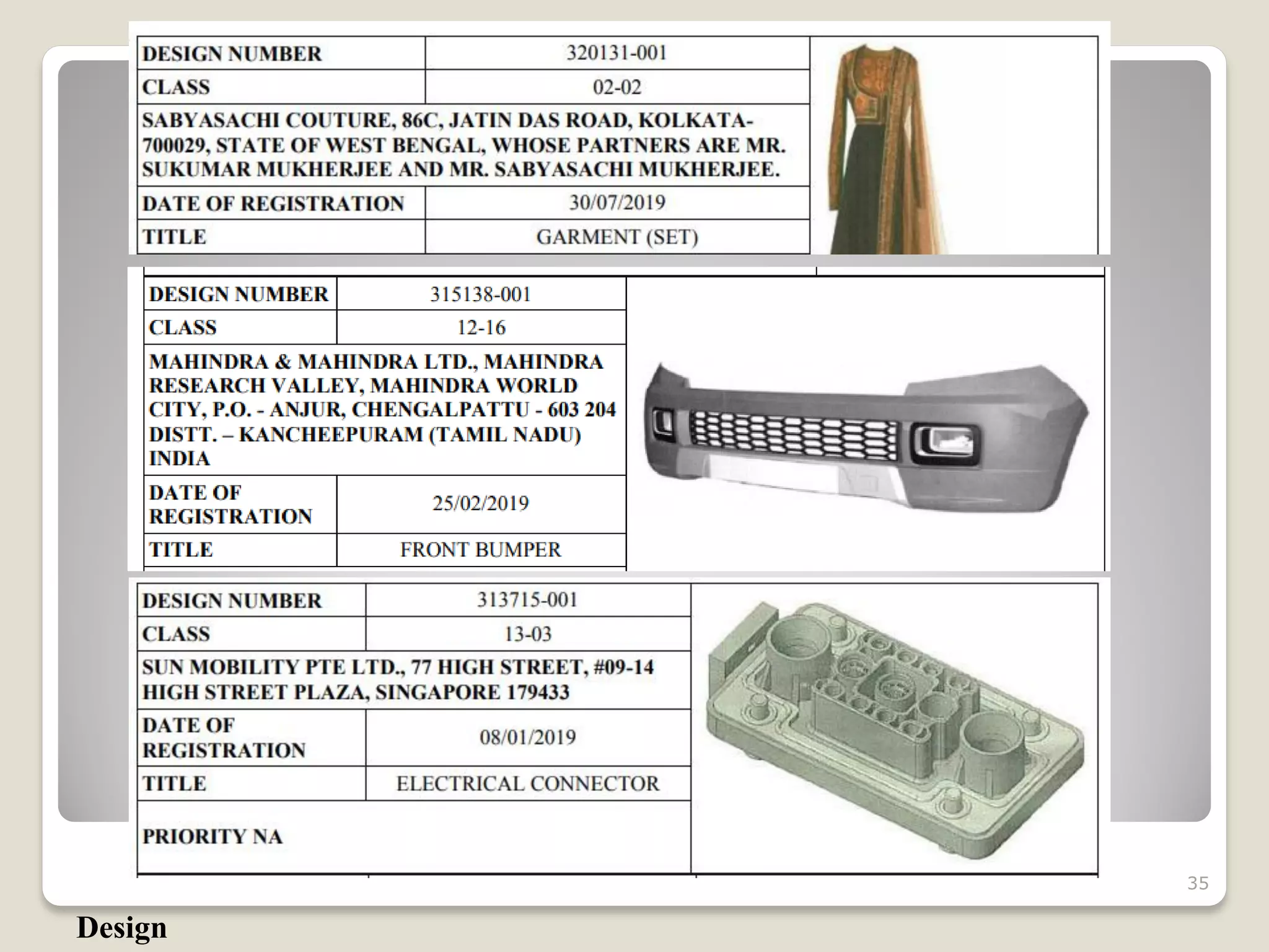 OVERVIEW OF INTELLECTUAL PROPERTY RIGHTS (IPR) & PATENT FILING ...