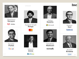 OVERVIEW OF INTELLECTUAL PROPERTY RIGHTS (IPR) & PATENT FILING ...