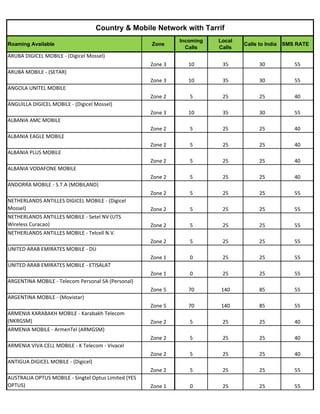 Ipre world sim tariff with networks new | PDF