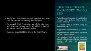 Deceptive similarity under trademark | PPTX