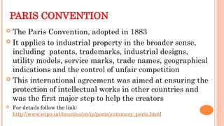 Intellectual property rights History.ppt