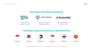 iPrice Group - Southeast Asian Map of E-Commerce Q3 2019 | PDF