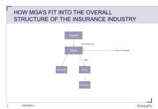 Clyde & Co January 2016 | PDF