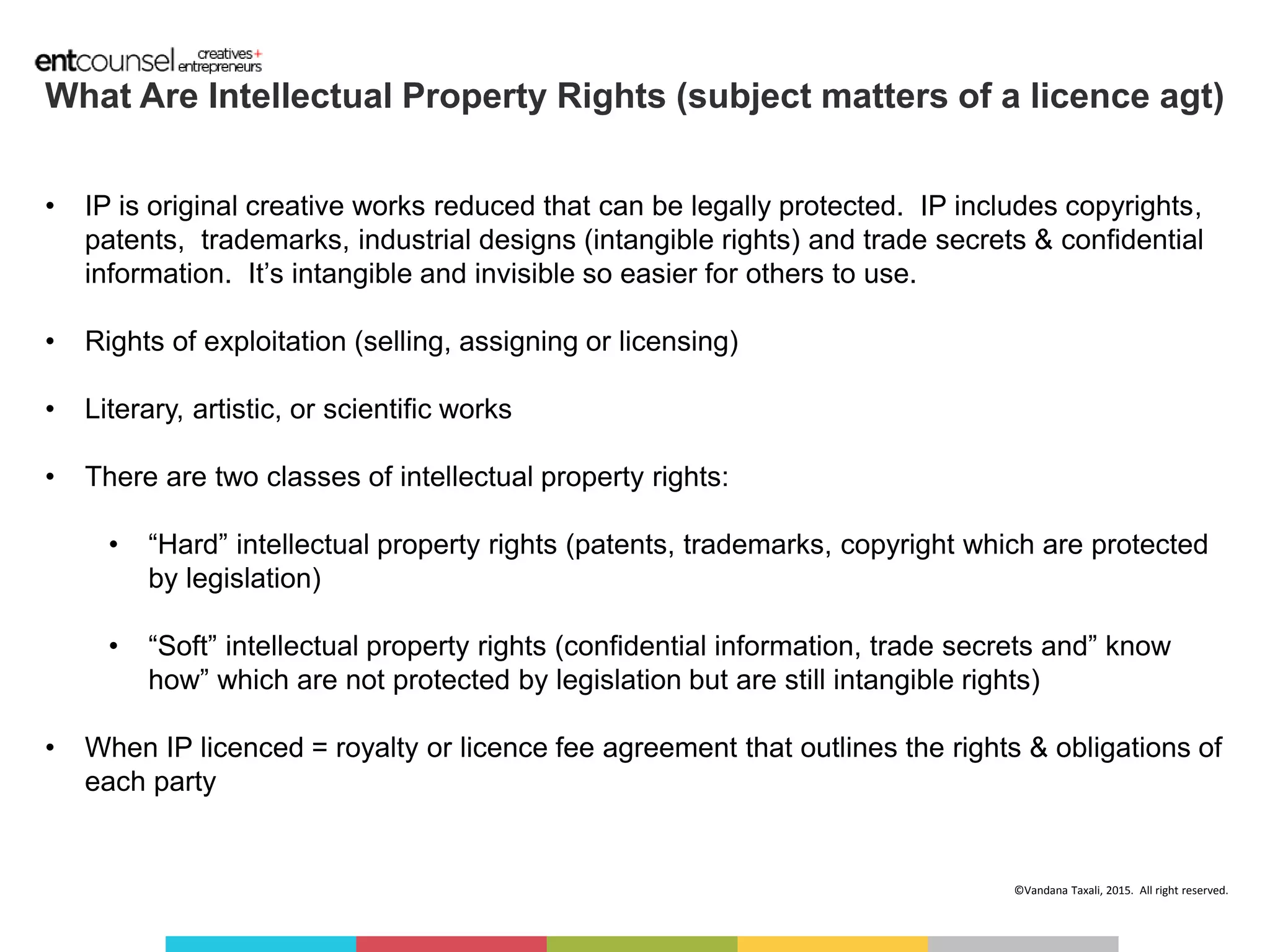 Intellectual Property Rights | PPT