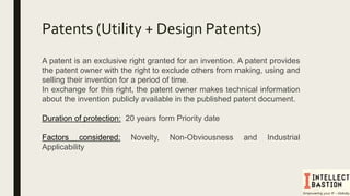 Insights on Intellectual Property Rights | PPT