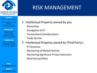Ip risk management | PPT