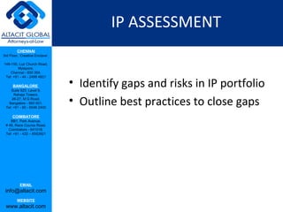 Ip risk management | PPT