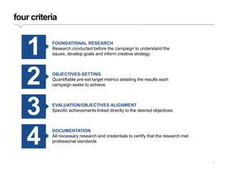 IPR Measurement Commission Judging Guidelines | PPT