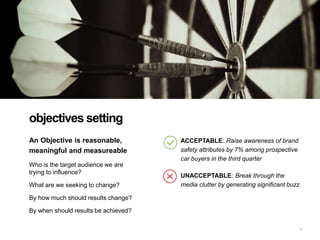 IPR Measurement Commission Judging Guidelines | PPT