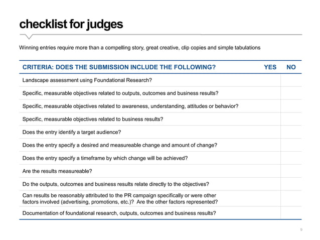 IPR Measurement Commission Judging Guidelines | PPT