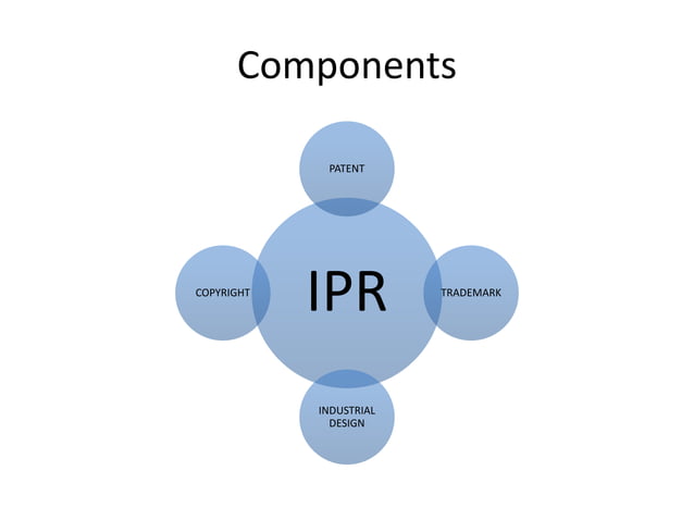 Intellectual property rights lecture.it contain general introduction, meaning and components of ...