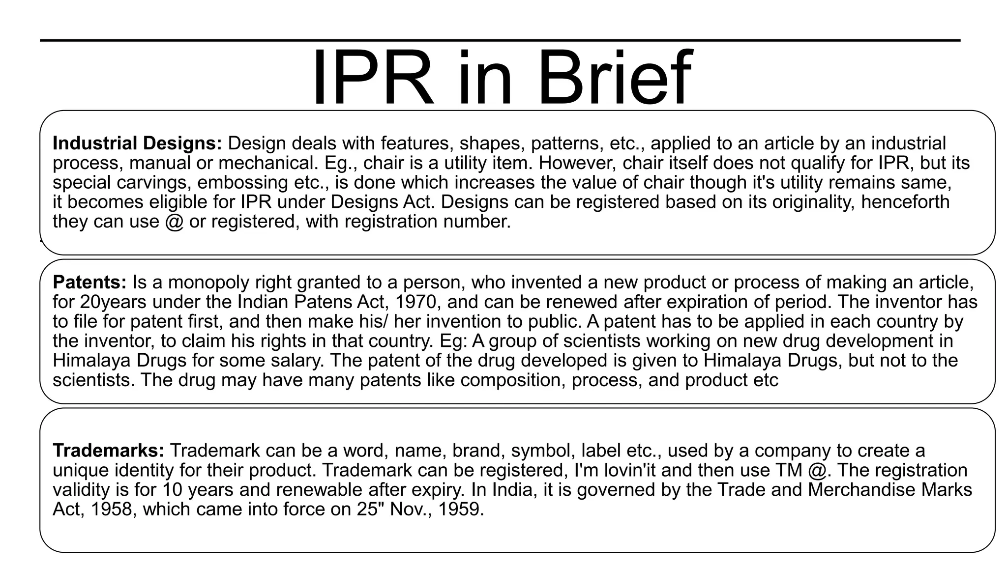 Introduction to IPR | PPT